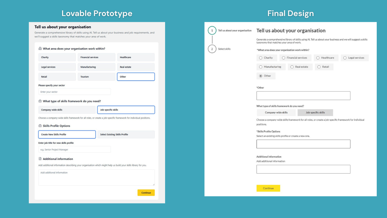 AI Prototyping: How 11 Real-World Teams Are Transforming Their Work ...
