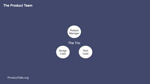Core Concept: The Product Trio